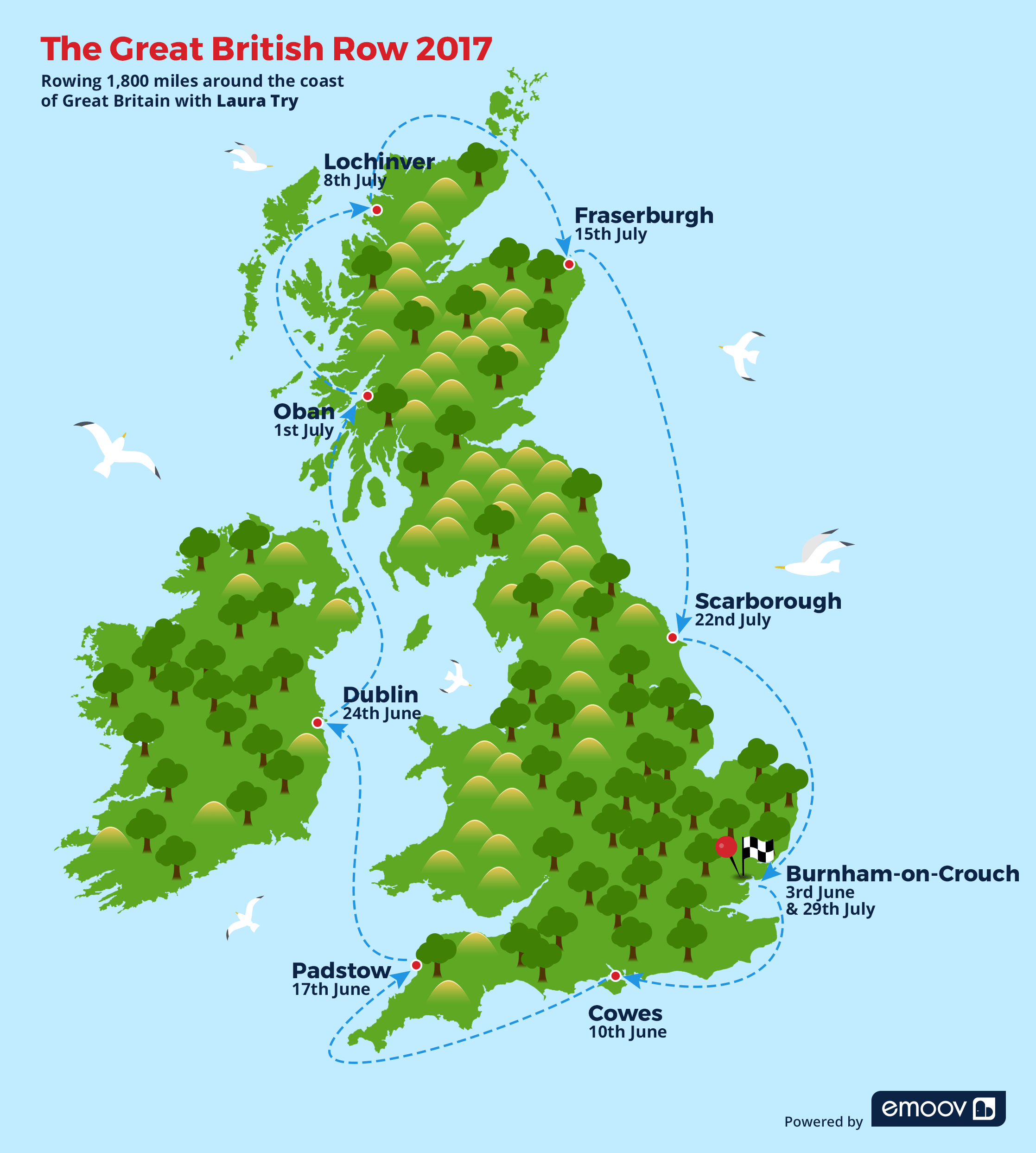 Rowing Around Great Britain - Laura Try